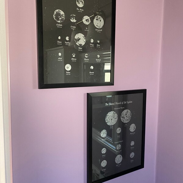 Moons of the Solar System Poster Print - 11 X 14 Inch Handmade ...