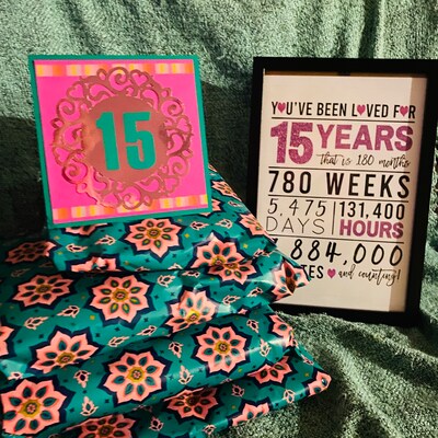 Hot Pink 15th Birthday Sign, You Have Been Loved for 15 Years Sign ...