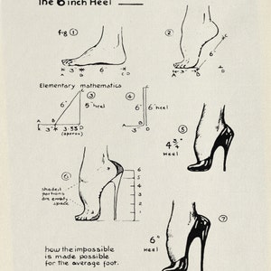 UFO Identification Chart 1967 Flying Saucers Ufology Print - Etsy