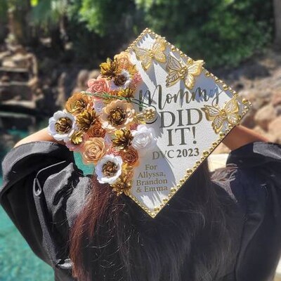 Custom Ecuador Ecuadorian Graduation Cap Topper Flag Cap - Etsy