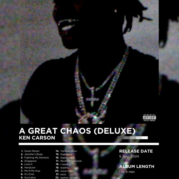 Rod Wave Album Cover Poster Bundle Set of 5, Rapper Posters, Hip Hop ...