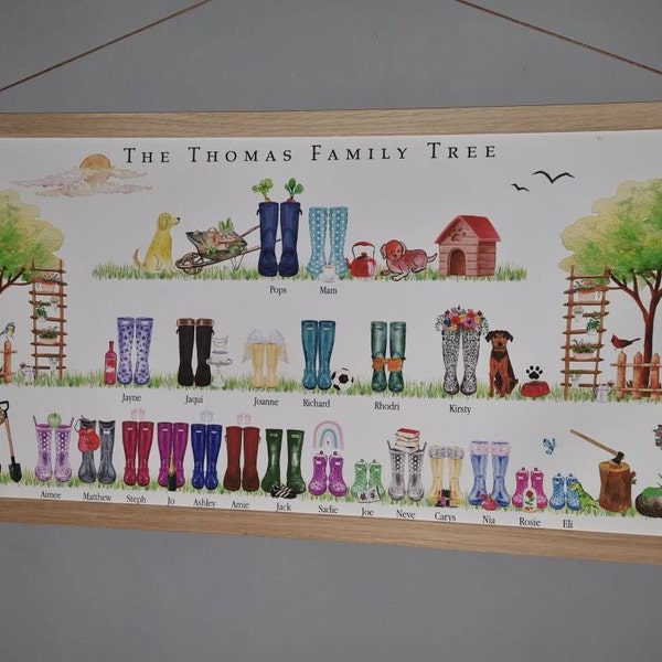 Personalised Family Welly Tree Print, Custom Family Tree Portrait, Gift ...