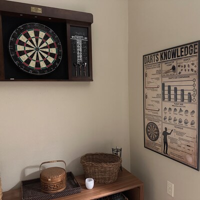 Dart Knowledge Poster, Game Room Poster, Anatomy of A Dart, Dart Flight ...