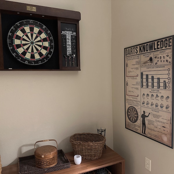 Dart Knowledge Poster, Game Room Poster, Anatomy of A Dart, Dart Flight ...
