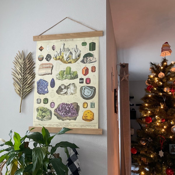 Mineralogy Poster | Minerals Wall Art | Crystals Print | Rock Poster ...