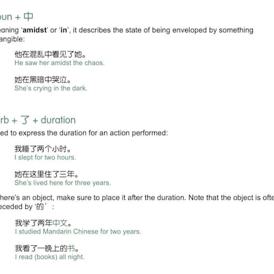 Mandarin for Beginners: Letters to Anna - Etsy