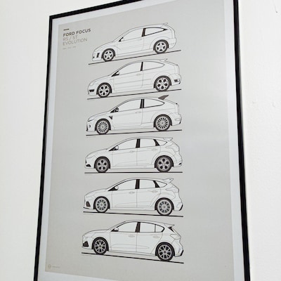 Mitsubishi Evo Generations Poster - Etsy