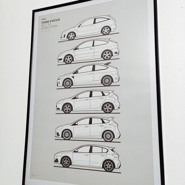 Fast and Furious Cars Poster - Etsy