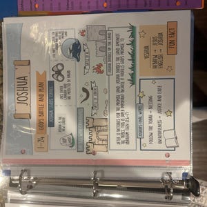 Leviticus Made Simple Printable - Old Testament Made Simple Bible Study ...