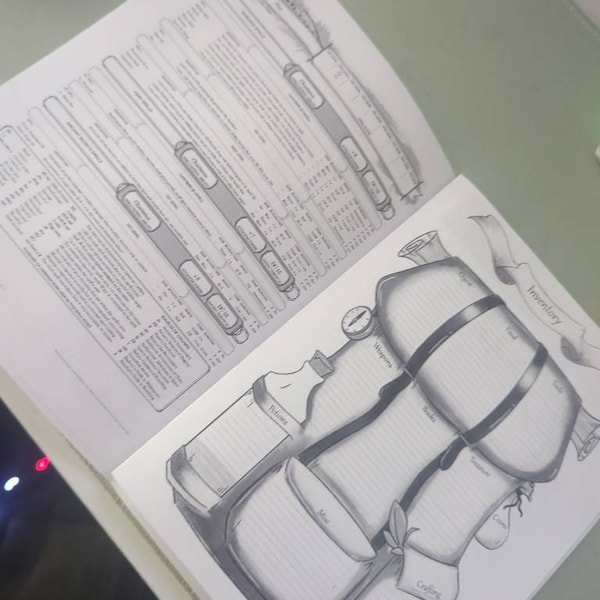 Character Inventory Sheet // Bag of Holding for Dungeons and Dragons - Etsy