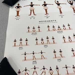 Ballet Dance Poster, Ballet Positions & Movements, Ballerina Art, POC ...