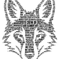 Digital SUNFLOWER Flower Word Cloud Art Wordle Makes Great Teacher ...