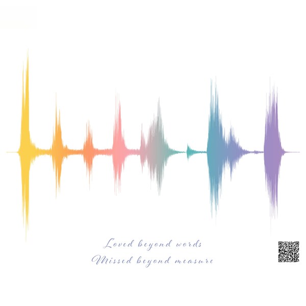 Soundwave, Custom Sound Wave Print, Printable Files, Custom Art ...