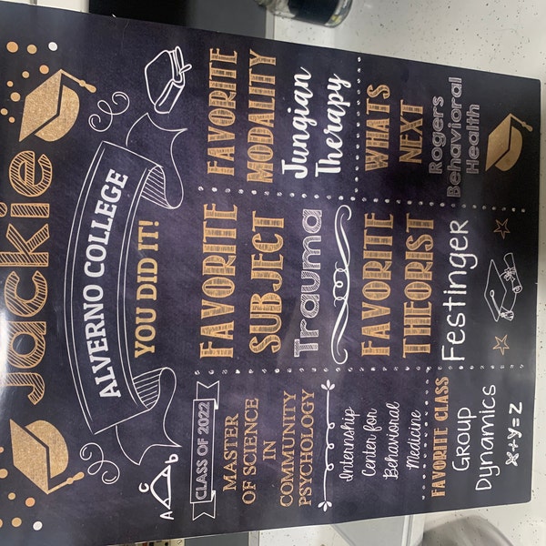 Graduation Chalkboard Sign,graduation Party Poster,graduation Gift ...