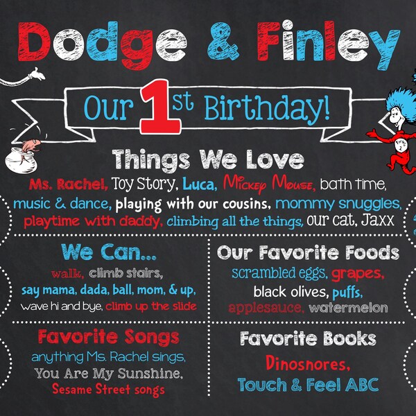 Any Age - Mickey Mouse Birthday Poster Milestone Chart Printable 24x36 ...