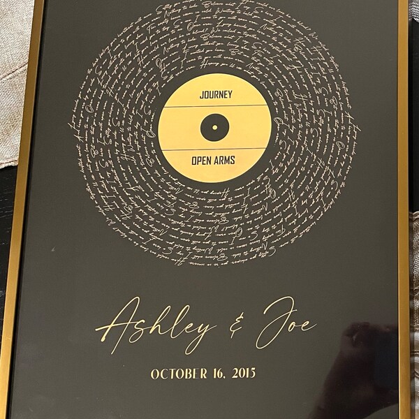 Vinyl Record Song Lyrics Wall Art, Custom Gift for Best Friend, Song ...