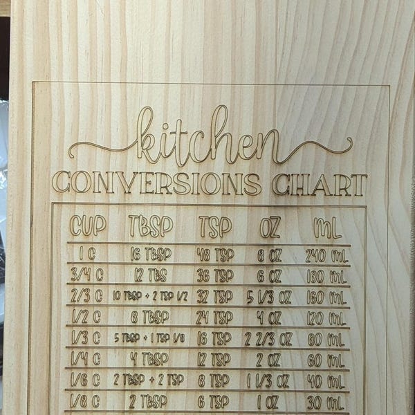 Kitchen Conversion Chart Svg, Decorative Kitchen Conversion, Kitchen ...