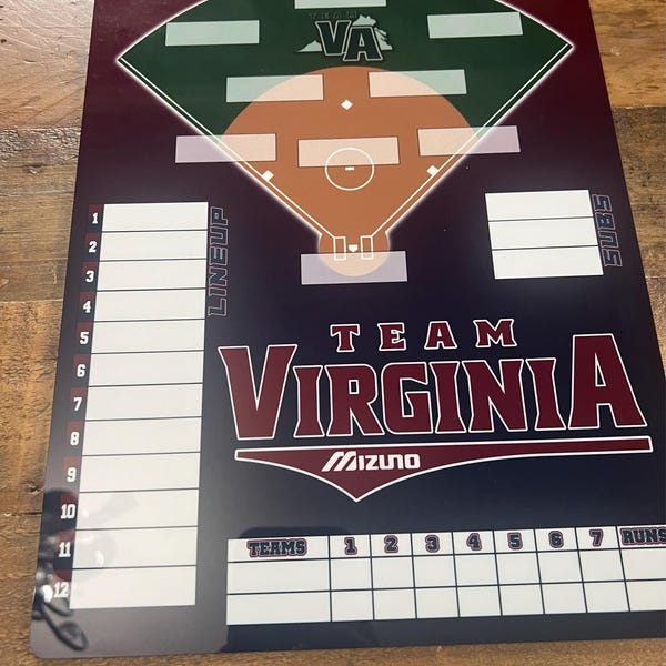 Custom Lineup Cards Baseball or Softball - 4 Part Carbonless - Etsy