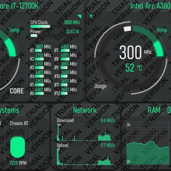 AIDA64 Sensor Panel Template | High-performance Green Neon Theme ...
