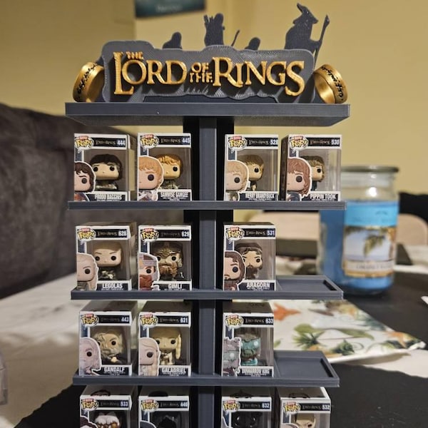 Funko Bitty Pop Display Unit - Friends (purple) - Etsy