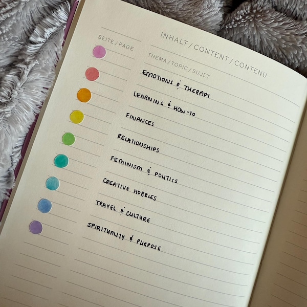 Full Box Clipboard Style Bujo Planner Stickers: Lined Checklist Blank ...