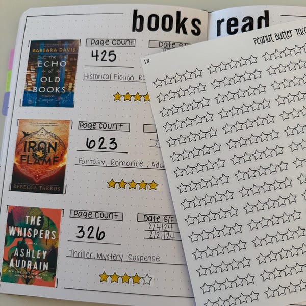 Star Rating Planner Stickers - Book Ratings Planner Stickers - Book ...