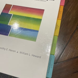 Concepts & Sht Notebook ABA Study Material BCBA Exam SNABA Study Notes ...