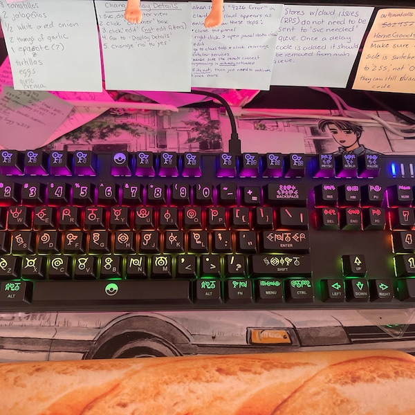 Sonic the Hedgehog Characters Backlit Keycap Pack | Mechanical Keyboard ...