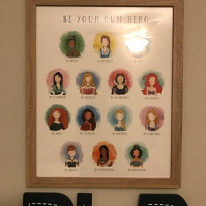 Star Wars Alphabet Poster Star Wars A-Z Star Wars Watercolor - Etsy