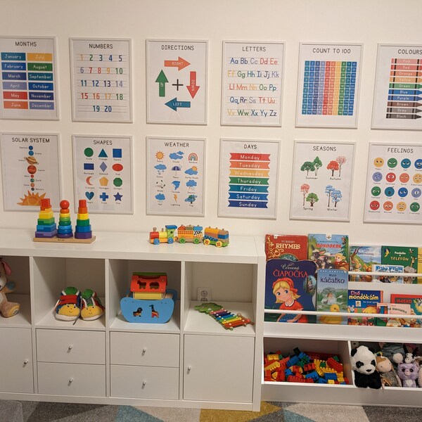 Set of 12 Educational Posters, Montessori Classroom Decor Homeschool ...