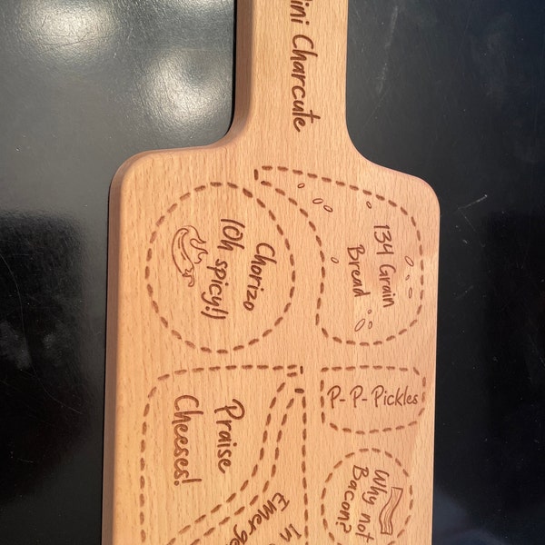 Mini How to Charcute- Charcuterie Board - Etsy
