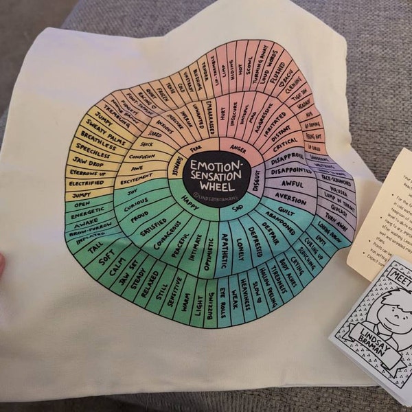 Digital Download: Emotion Behavior Wheel by Lindsay Braman ...