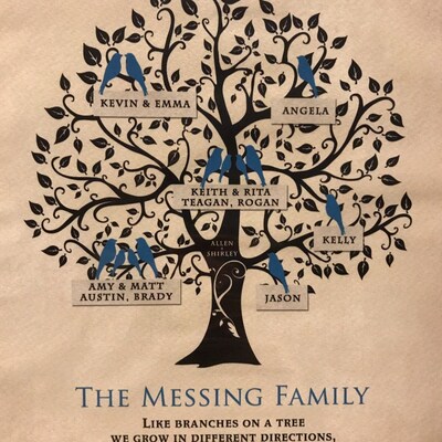 Grandchildren Family Tree With Grandkid's Names Personalized ...