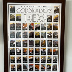 Mt. Harvard 14er Poster - Etsy