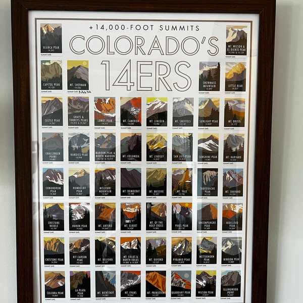 Mt. Evans 14er Poster - Etsy