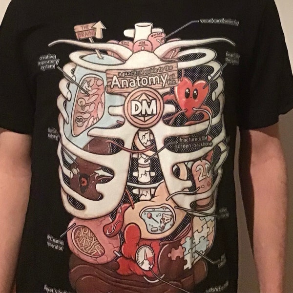 The Anatomy of the DM Shirt | DM | Dnd Gift | GM | Dungeons & Dragons ...