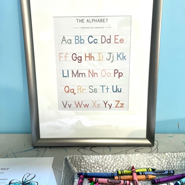 Rainbow Alphabet Poster, Handwriting Chart Print, Educational Wall Art ...