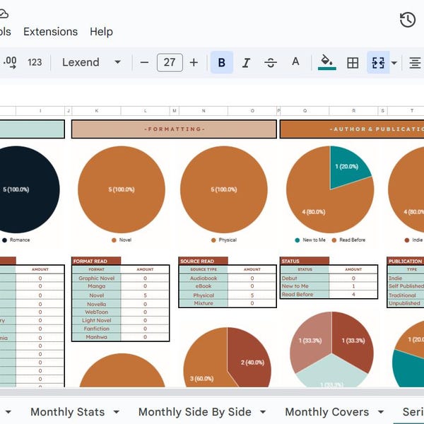 2025 Ultimate Reading Spreadsheet, Google Sheets Template, Reading ...