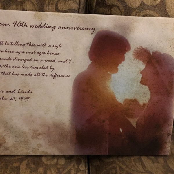 Custom 40th Wedding Anniversary/ Ruby Anniversary Portrait With a Poem ...