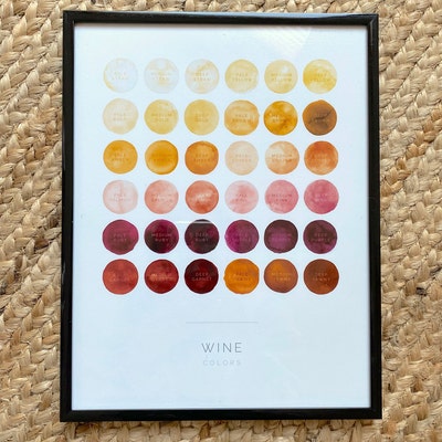 Whiskey Color Scale Chart Printable Wall Art, Modern Minimalist ...