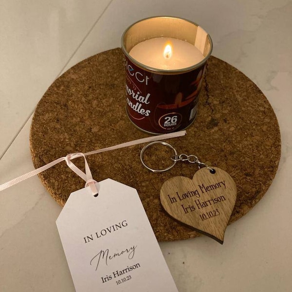 Memorial Candle Favour Tag, in Loving Memory Favour Tag, Funeral Candle ...