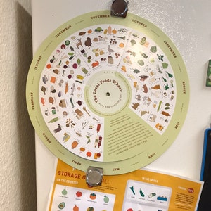 San Francisco Bay Area Local Foods Wheel - Etsy