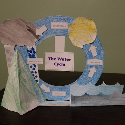 Paper Water Cycle Diagram - Etsy