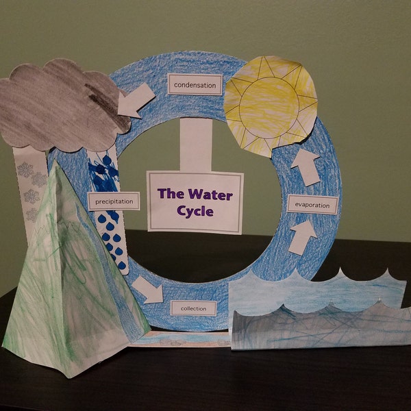 Paper Water Cycle Diagram - Etsy