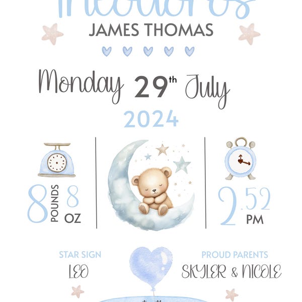 Personalised Newborn Birth Stats Poster Modern Welcome to the World ...