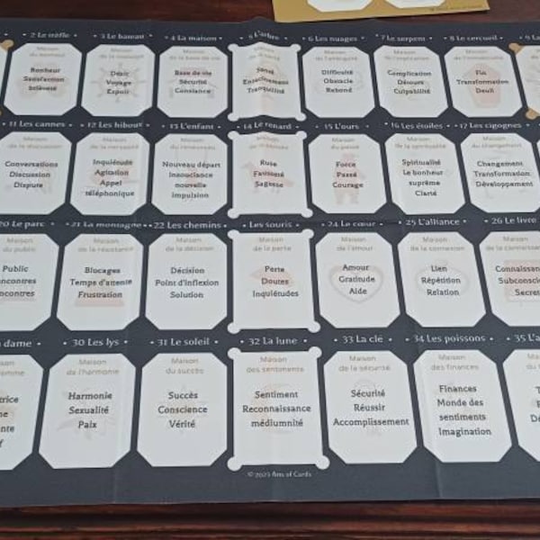 Lenormand Set Card Deck and House Chart and Booklet 4 X 9 With Meanings ...