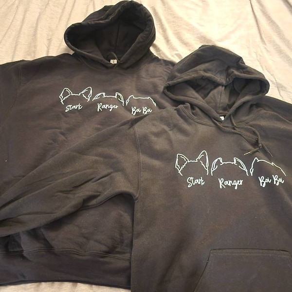 Custom Dog Ear Sweatshirt, Personalized Dog Sweatshirt, Custom Dog Mom ...