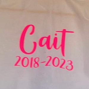 Htv Iron on Vinyl Words Name Stickers Decals All Sizes and - Etsy