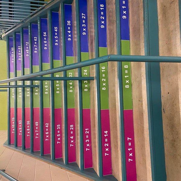 Large Multiplication Chart, Math School Decor, Math Facts ...