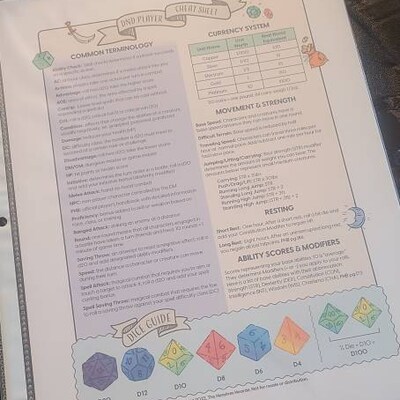 Printable Dungeons and Dragons Player Cheat Sheet Dnd 5e Player Guide ...